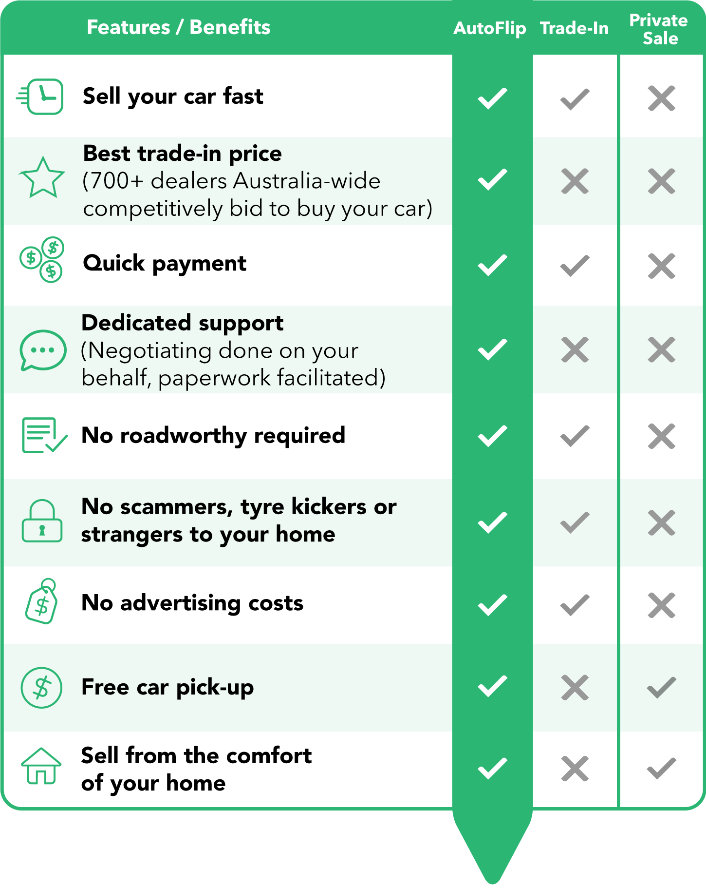 How it works | AutoFlip